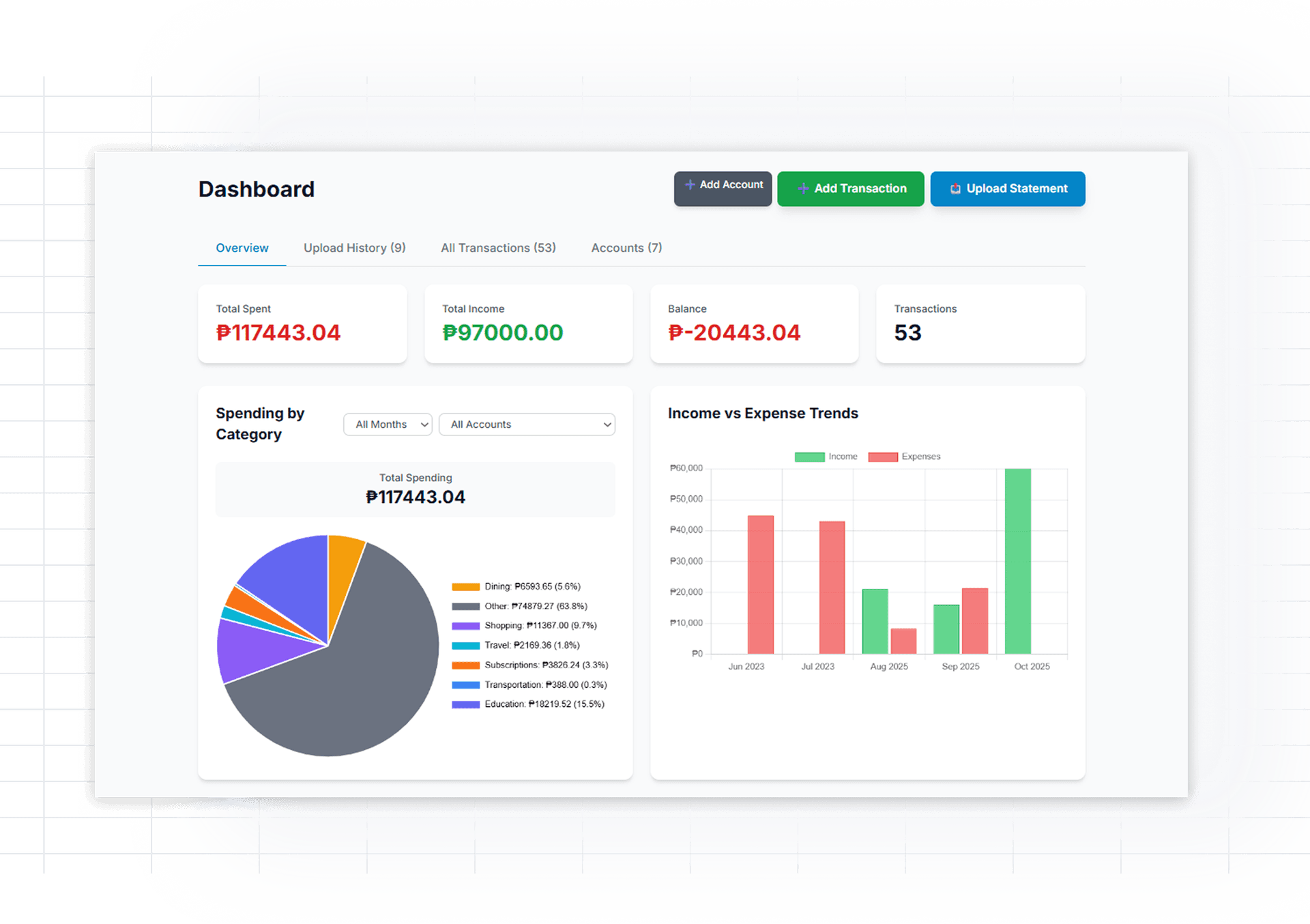 Cardwise - Credit Card Statement Analyzer
