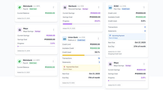 Cardwise - Credit Card Statement Analyzer